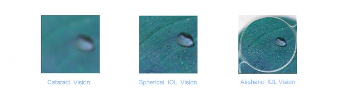 Hydrophilic Acrylic Aspheric Intraocular Lenses 6.0mm Foldable PC IOL Lens